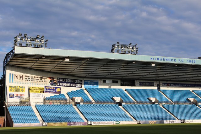 Call-up a ‘confidence booster’ for Jones, says die-hard Killie fan ...