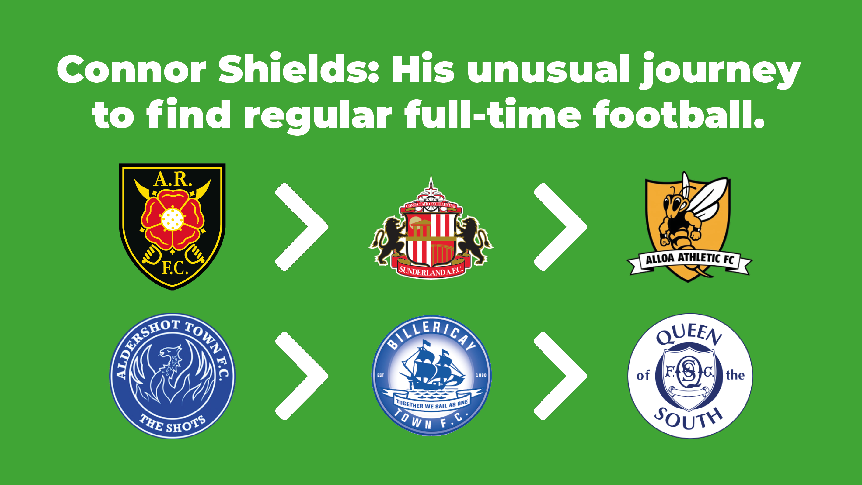 QoS forward Connor Shields looks forward to a Jack Ross reunion in the ...